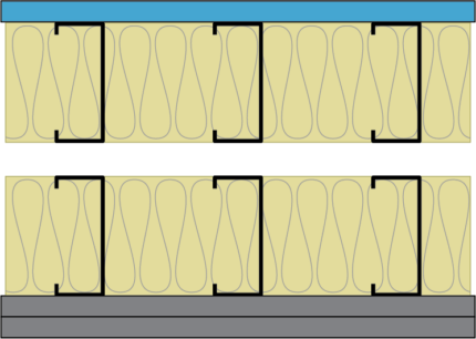 Sound Assembly Tool | Resources | PABCO Gypsum