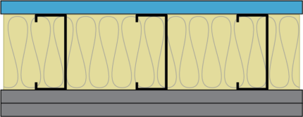 PGD-18-487-16 | Sound Assembly Tool | Resources | PABCO Gypsum