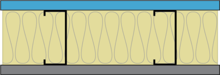 PGD-18-554-24 | Sound Assembly Tool | Resources | PABCO Gypsum