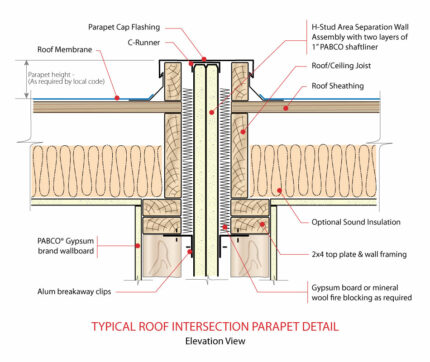 Q&A on Area Separation Wall Installation | Newsroom | About | PABCO Gypsum