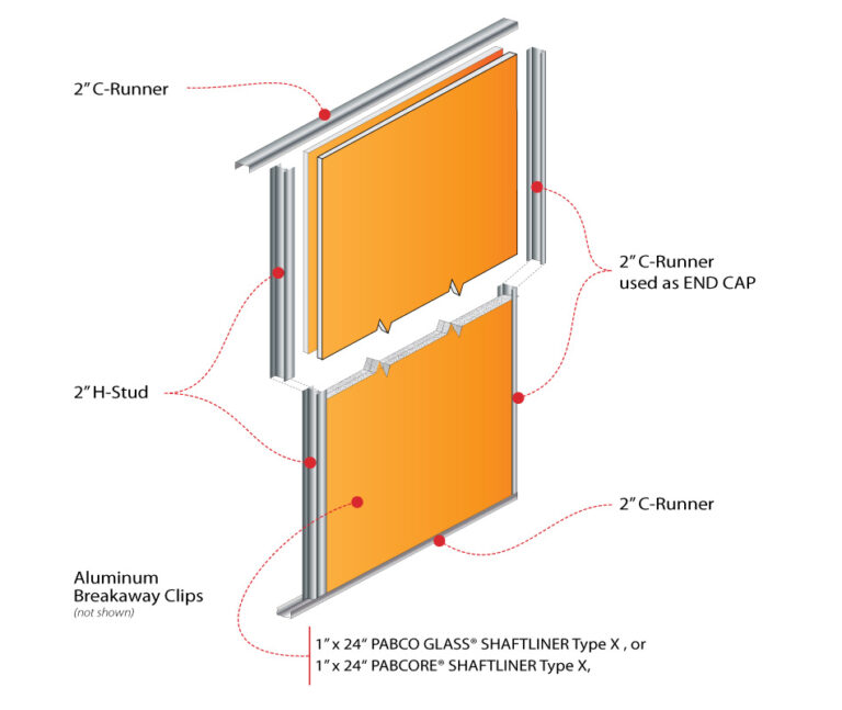 Q&A on Area Separation Wall Installation | Newsroom | About | PABCO Gypsum